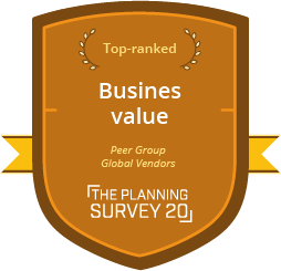 Jedox | Få effektiv rapportering, budgettering og planlægning her